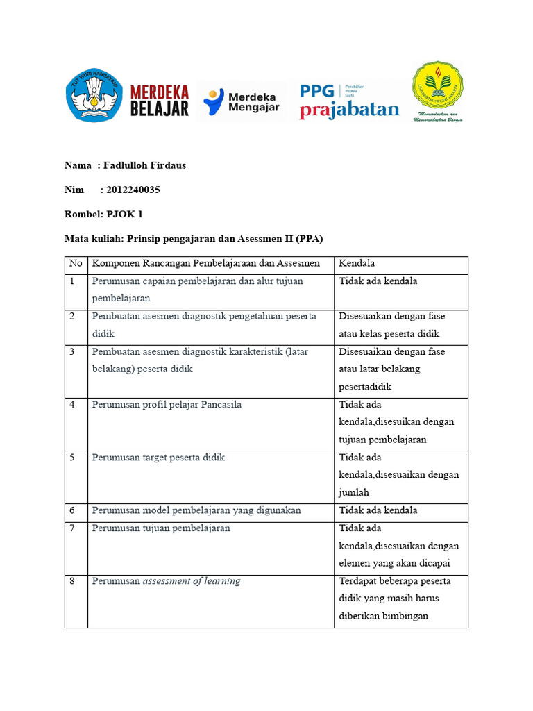 02.02.b.3 T2 5 Elaborasi Pemahaman | PDF