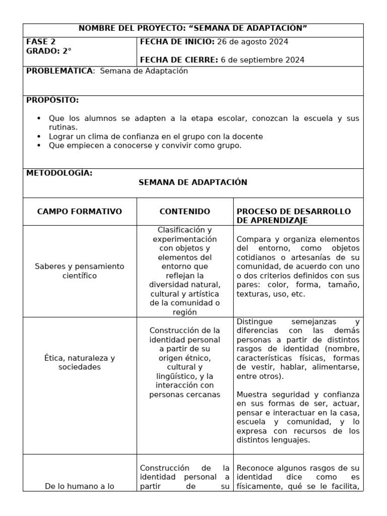 Planeación Semana de Adaptación | PDF | Educación de la primera infancia