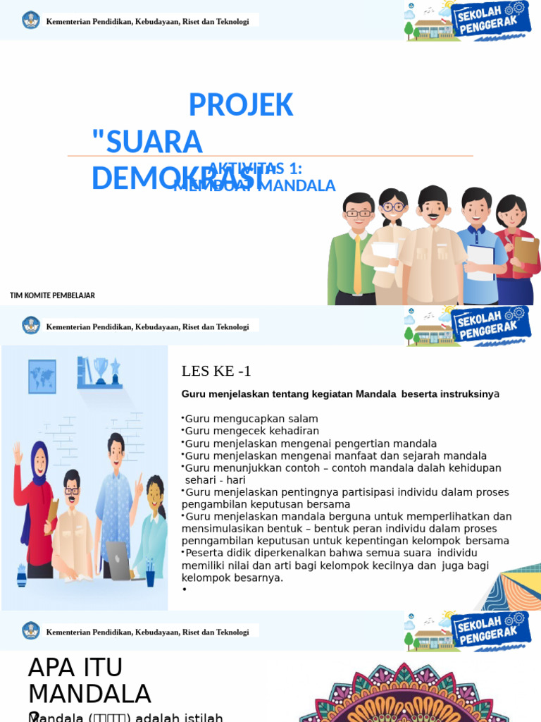 p5 X Tema Suara Demokrasi - Kegiatan 1 Mandala | PDF