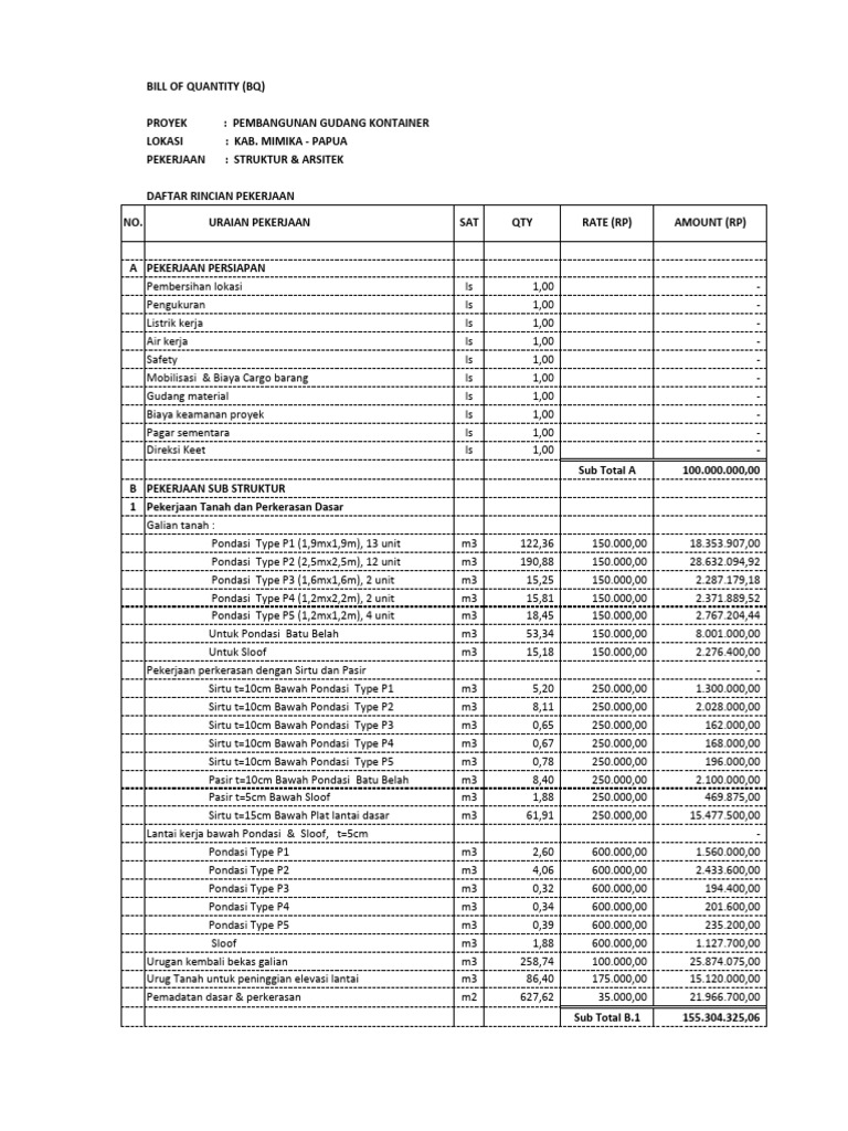 BOQ Harga GD - Kontainer Timika Rincian - Rev.2 | PDF