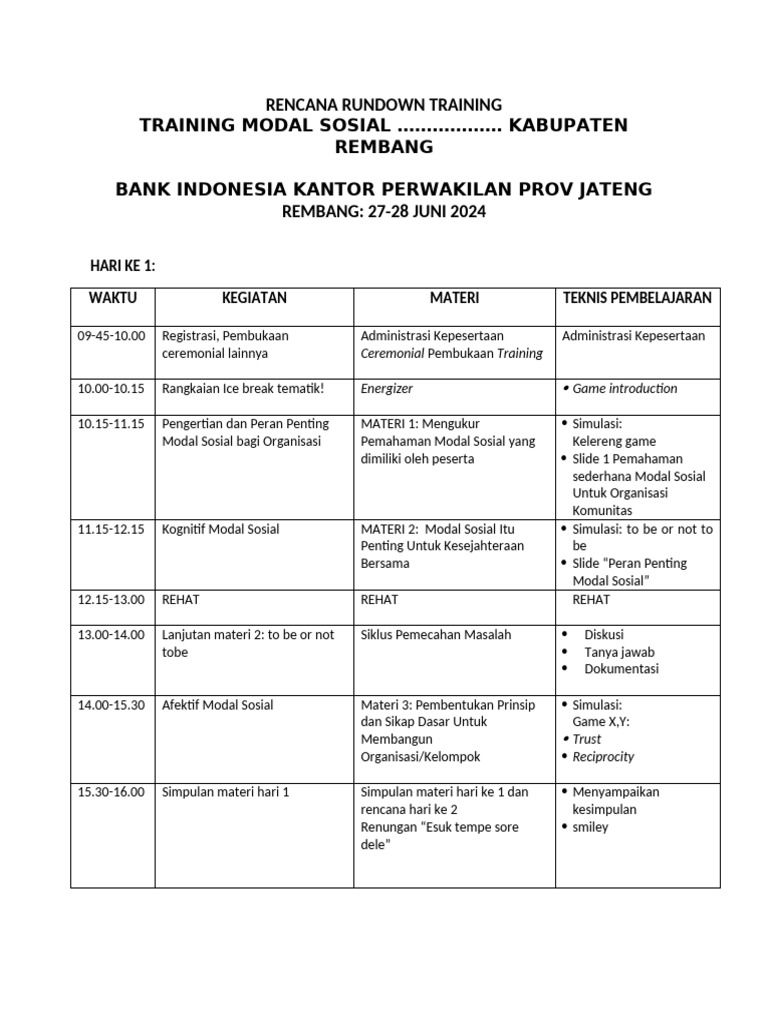 Rundown Training Modal Sosial Rembang 2024 | PDF