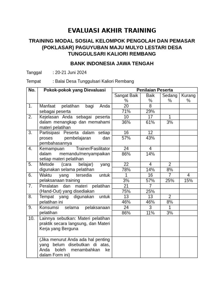 Tabel Evaluasi Akhir Training | PDF