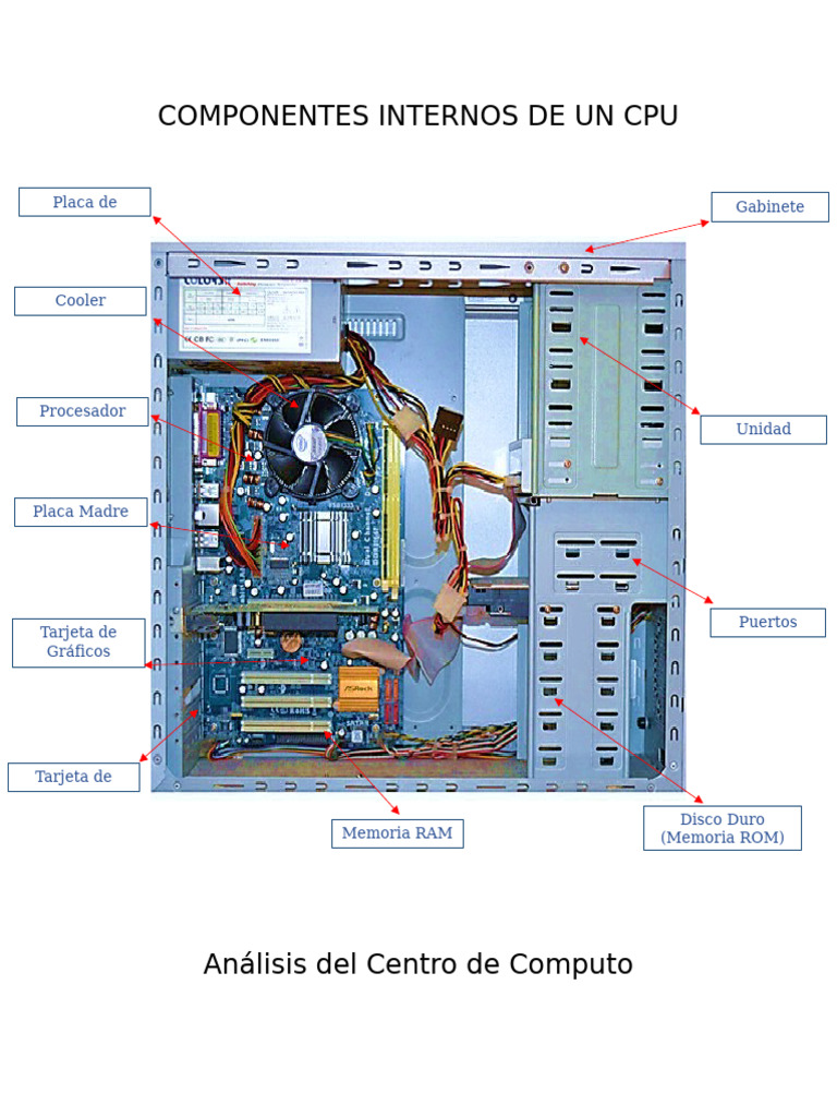 Componentes Internos de Un Cpu | PDF