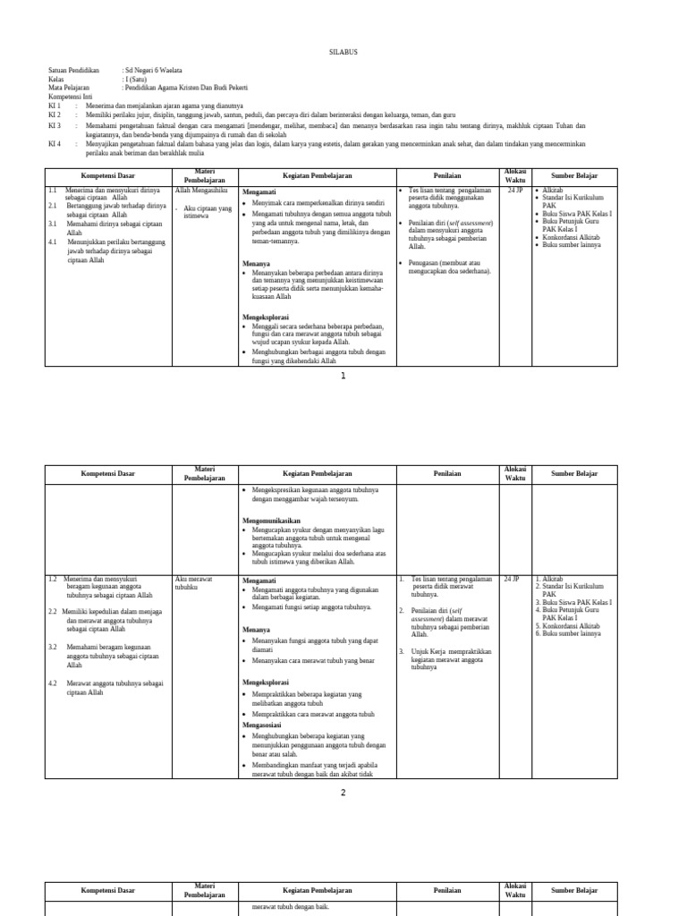 Silabus Kelas 1 Sem 2 Pak | PDF