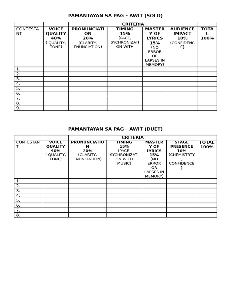Pamantayan Sa Pag-Awit | PDF