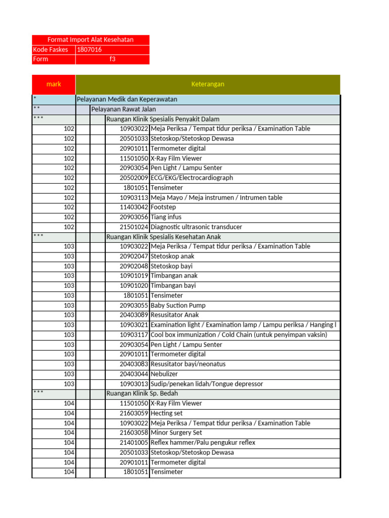 Data Aspak Rekapan Alkes | PDF