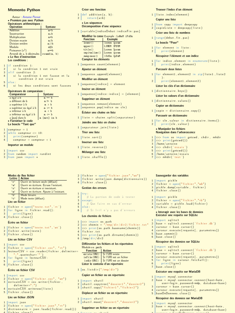 Memento Python | PDF