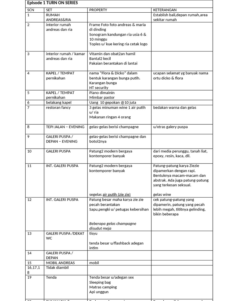 Episode 1 TURN ON SERIES BREAKDOWN PROP | PDF