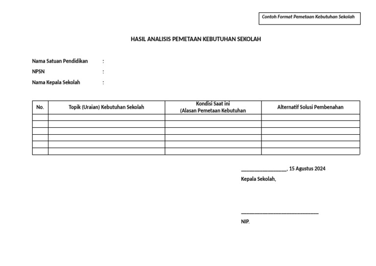 Contoh Format Pemetaan Sekolah | PDF