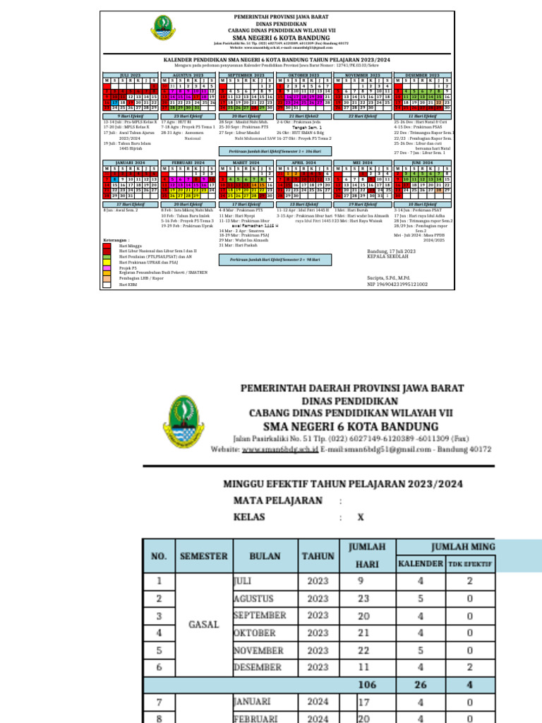 Kalpendik 20232024 | PDF