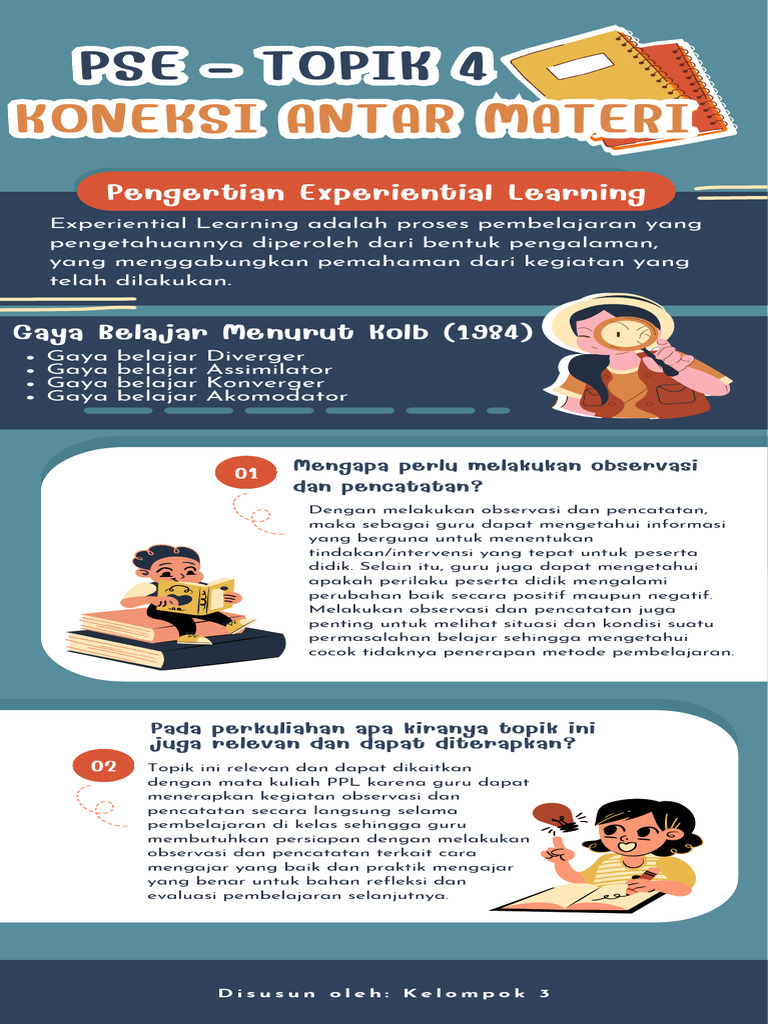 Koneksi Antar Materi - Topik 4 - PSE - Kelompok 3 | PDF