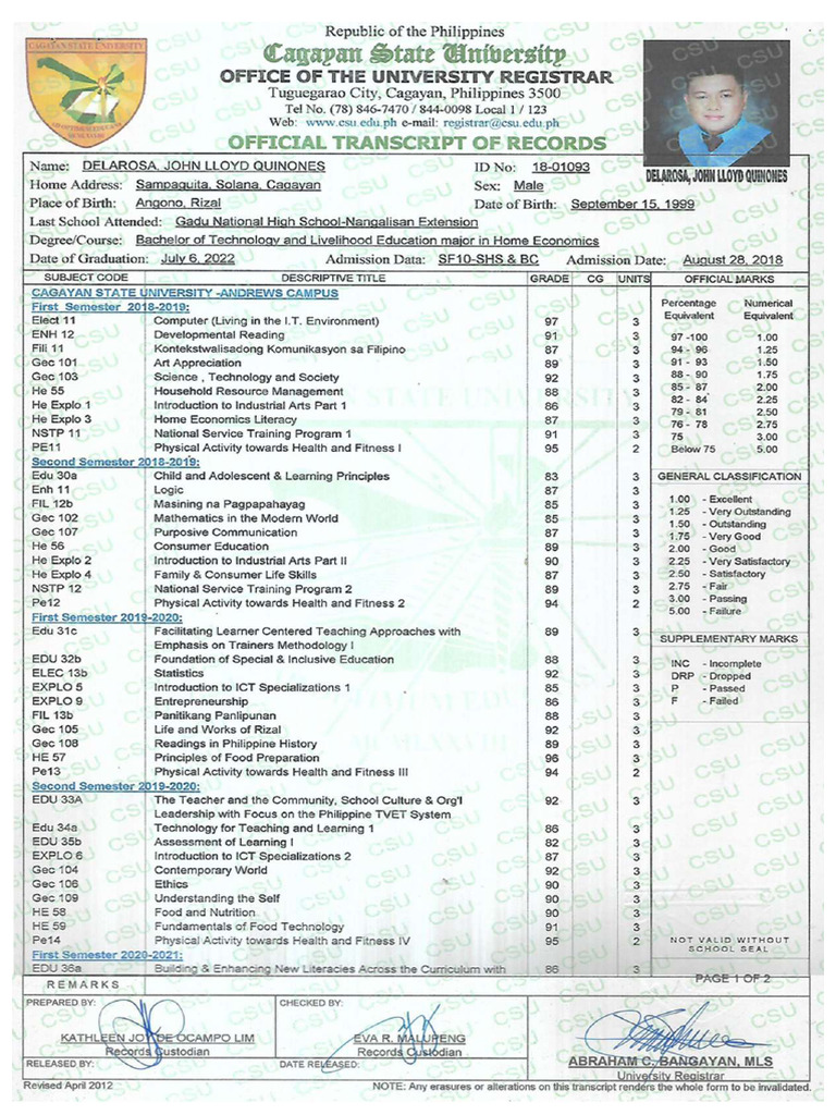 TOR and PRC License - John Lloyd Q. Delarosa | PDF