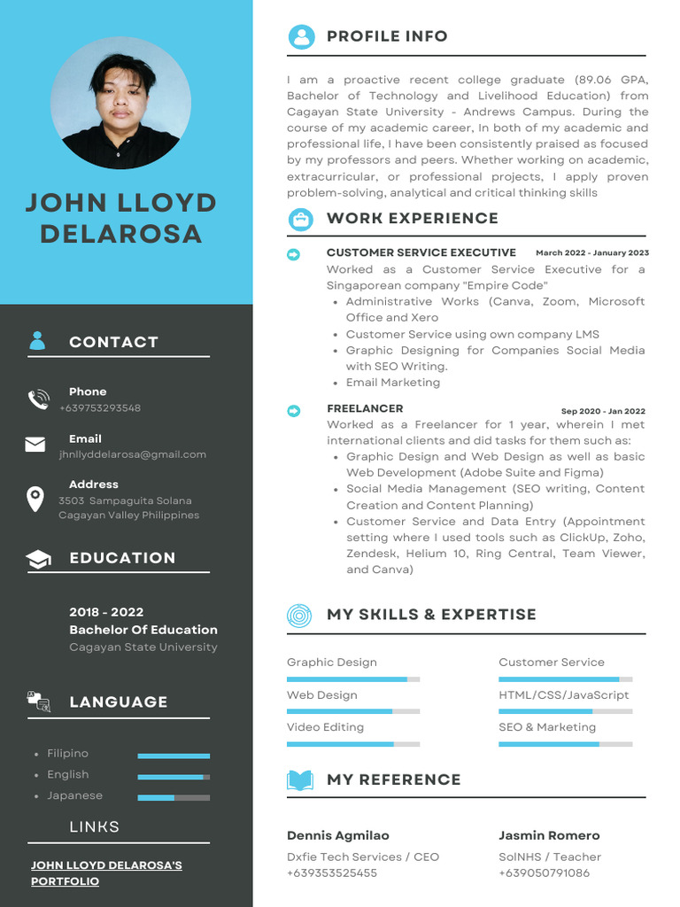 CV+ +John+Lloyd+Q.+Delarosa | PDF