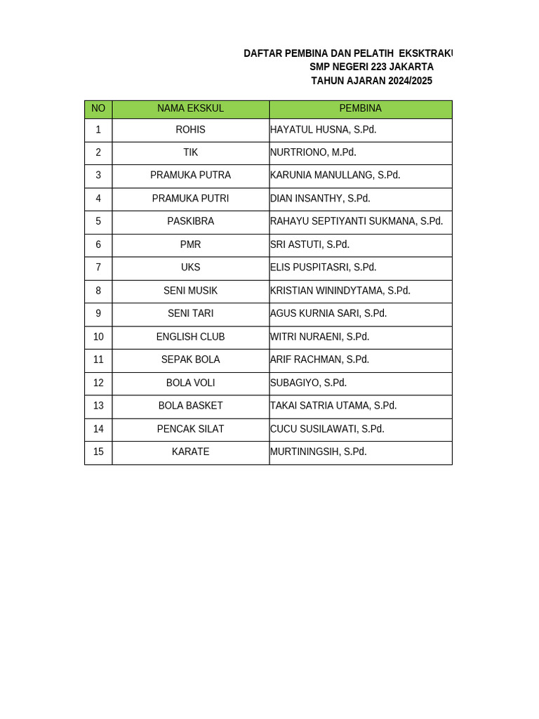 Jadwal Ekskur 2024 | PDF