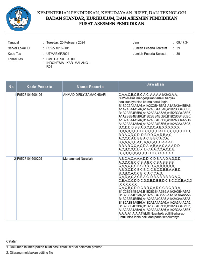 Laporan ABM Hari 2 | PDF