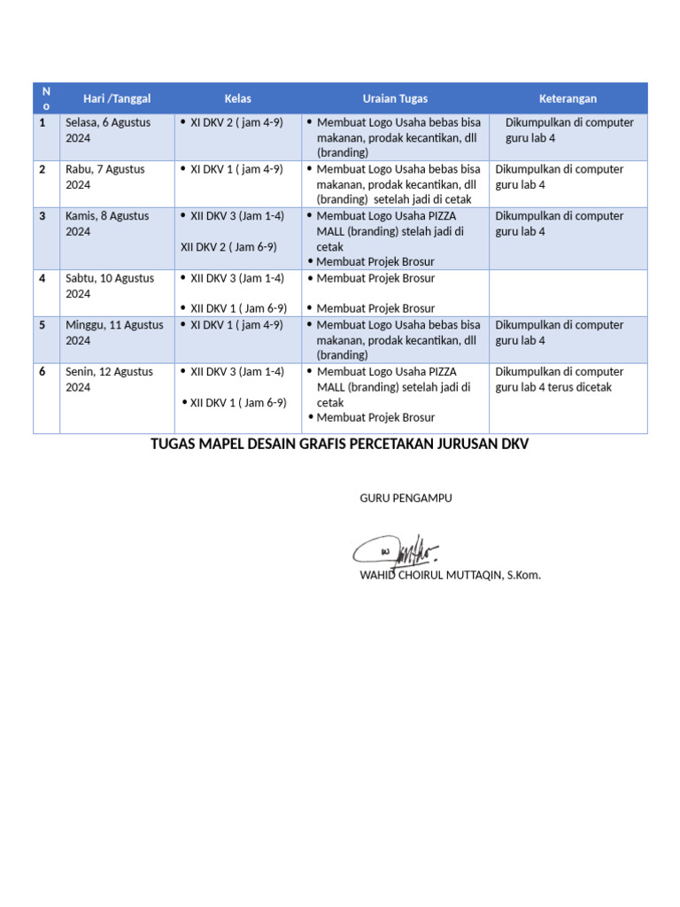 Tugas Mapel DGP 2024 Rev | PDF