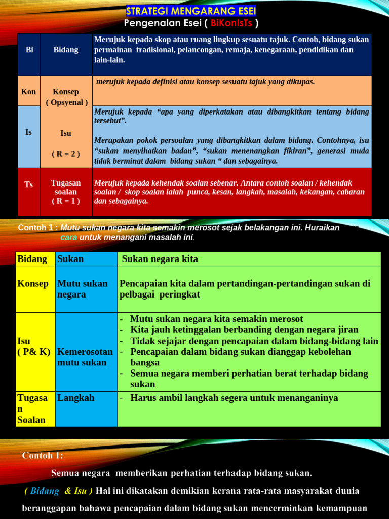 2 Teknik Mengarang Esei BMT6 Weetc | PDF