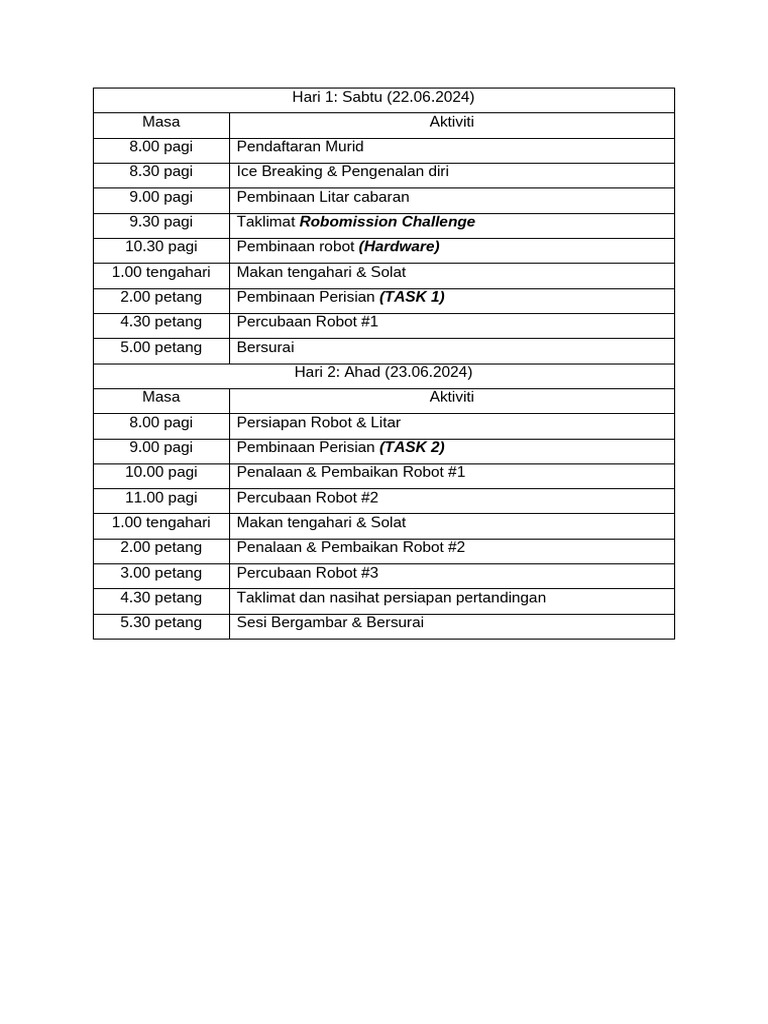 Tentatif Bengkel | PDF