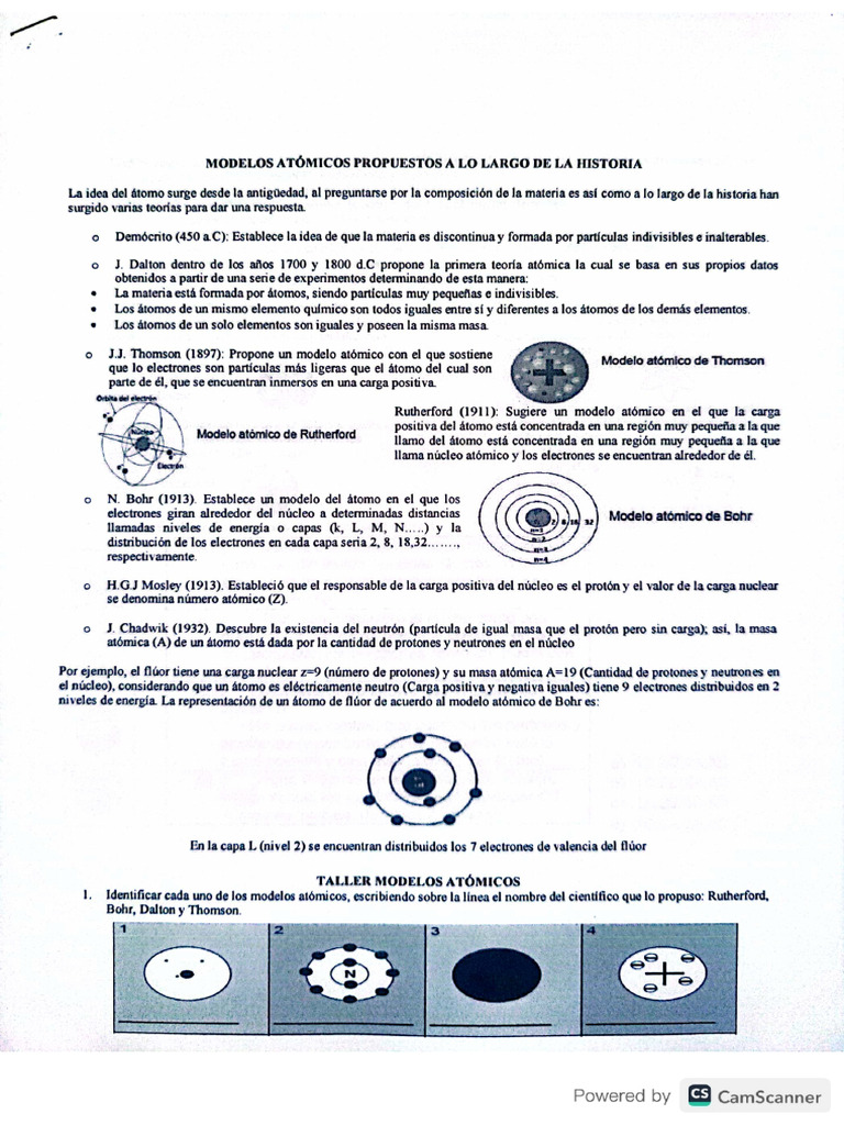 Taller Modelos Atómicos | PDF