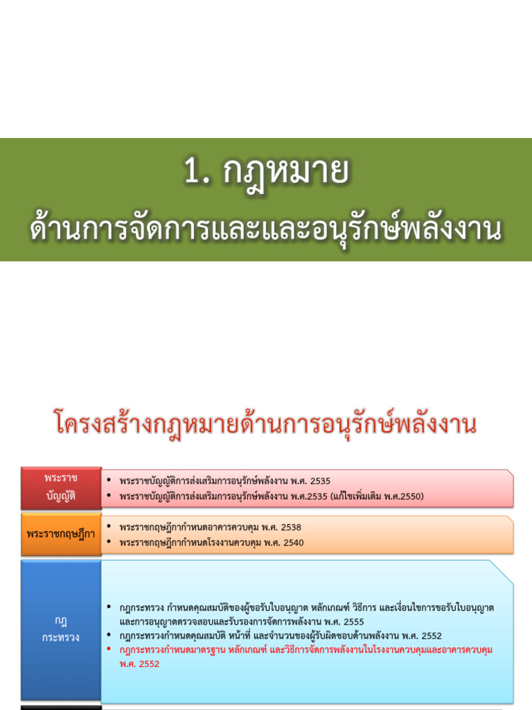 01 - Energy Law 4 Eform - r01 | PDF