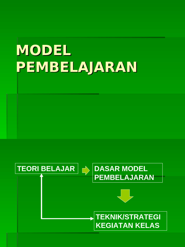 04 Model Pembelajaran | PDF