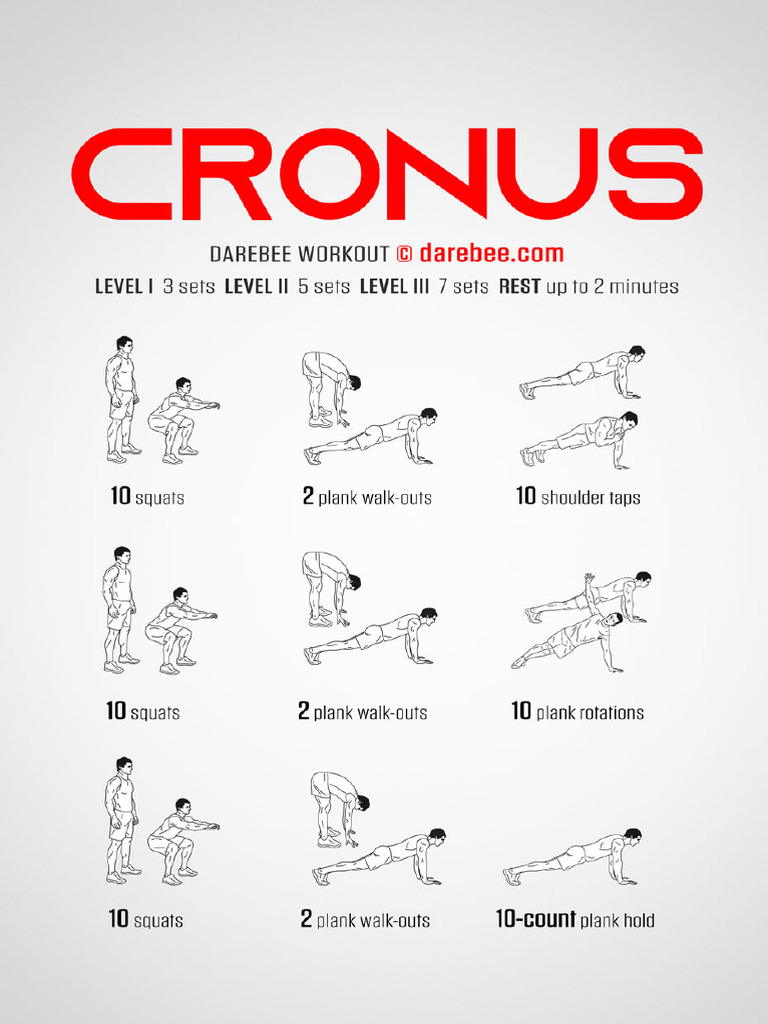 Cronus Workout | PDF