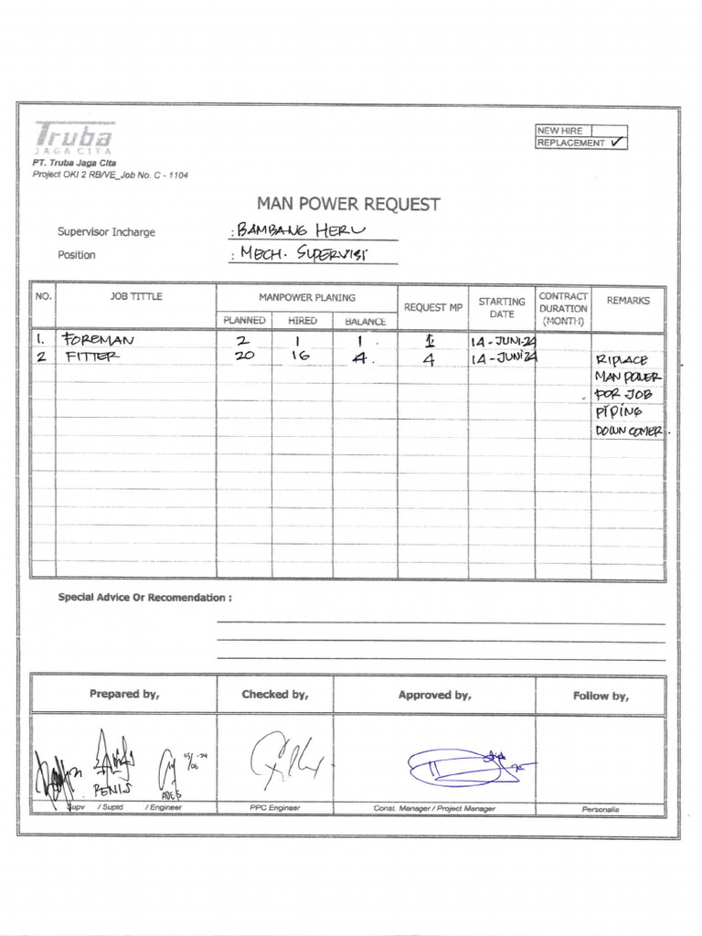 Request MP (Bambang Heru) | PDF