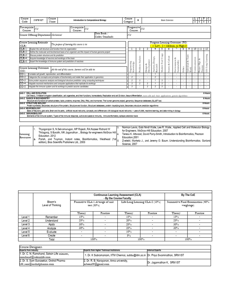 Computational Biology Syllabus | PDF