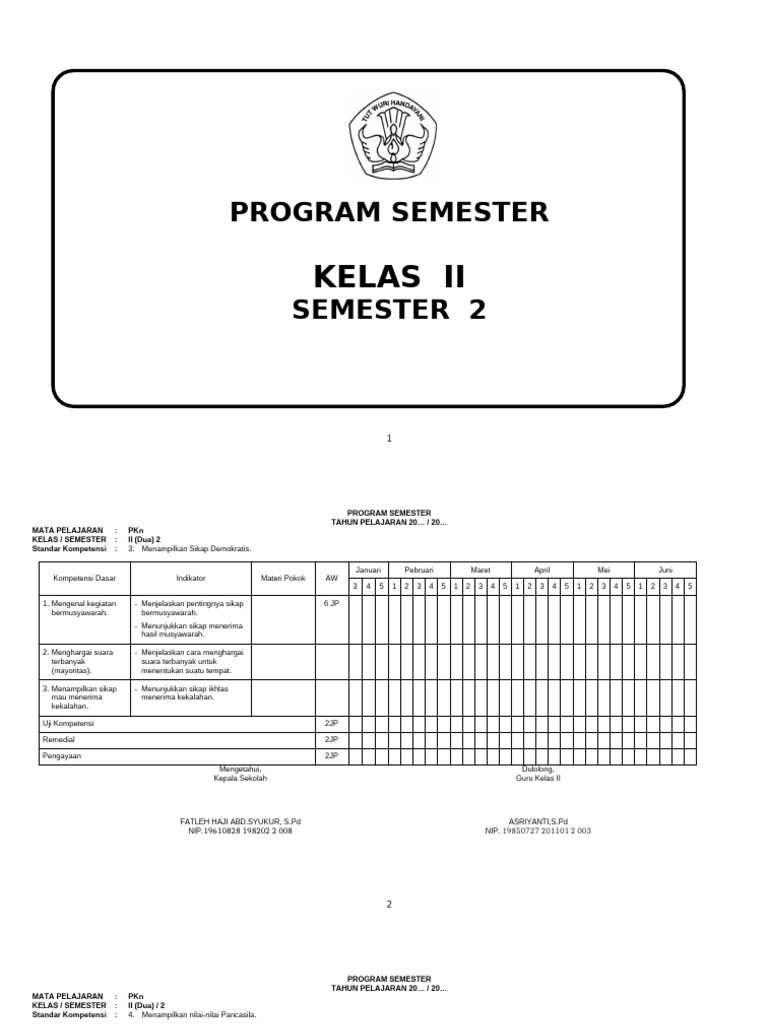 Program Sms Kls II | PDF