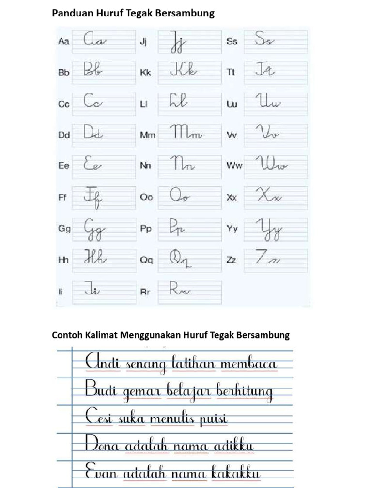 Panduan Huruf Tegak Bersambung | PDF