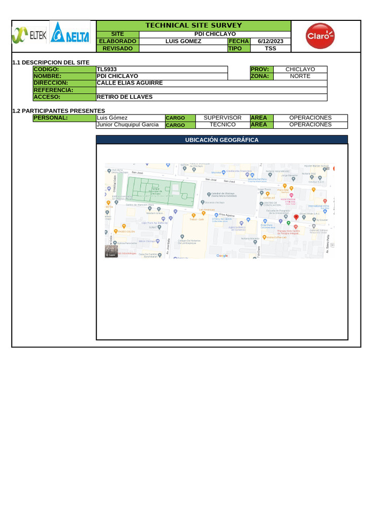 TSS - Pdi Chiclayo-Proyecto Router Reflector | PDF