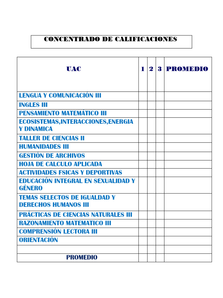 Concentrado de Calificaciones | PDF