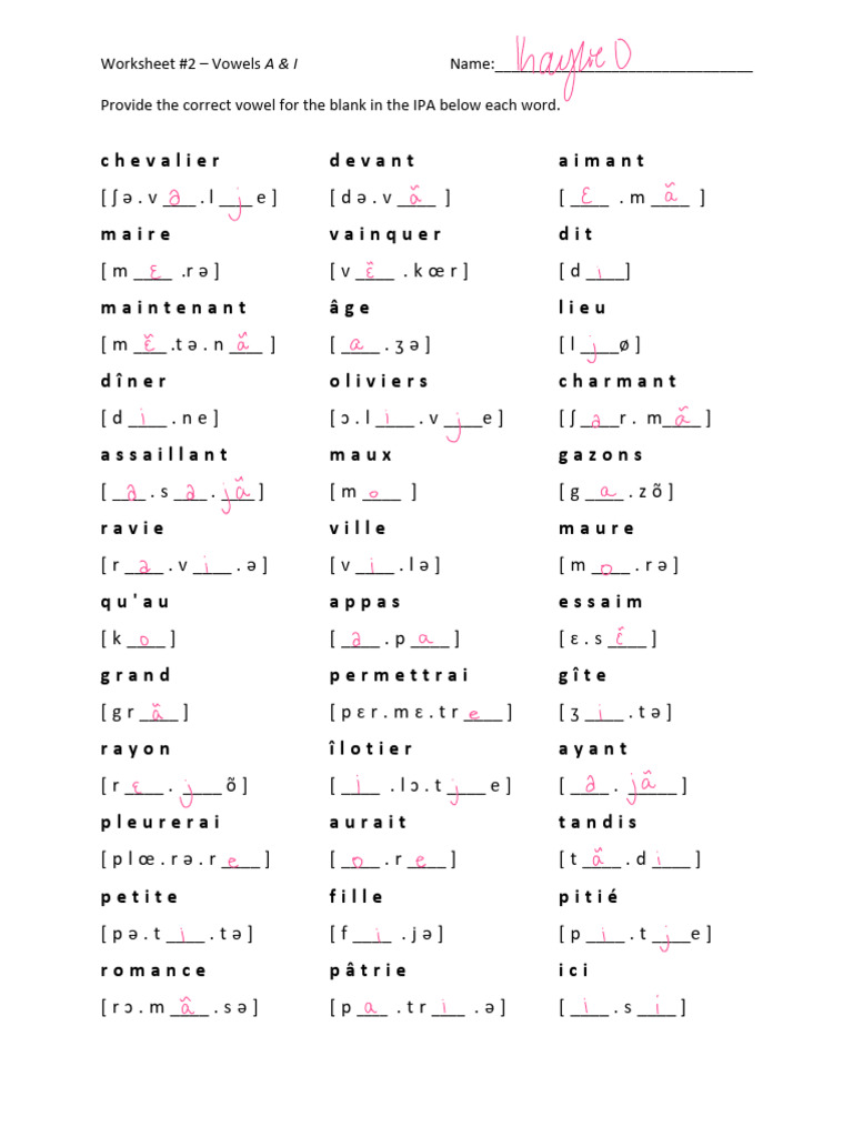French - Identification Worksheet #2 | PDF