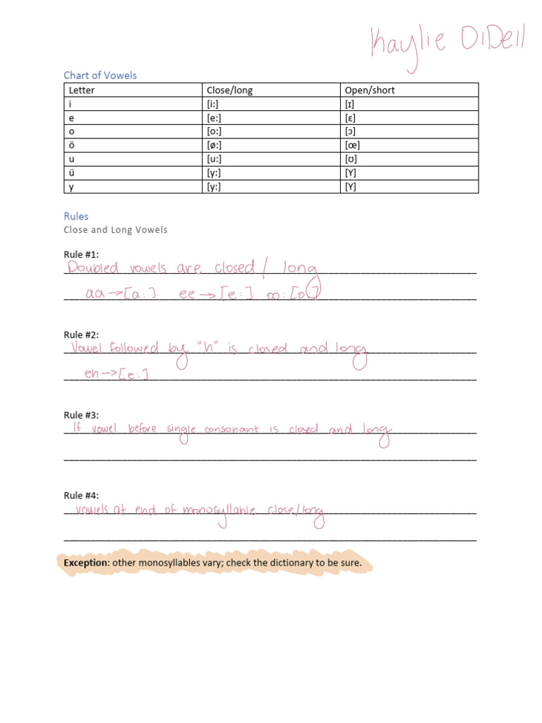 Basics of German Diction - German Vowels | PDF
