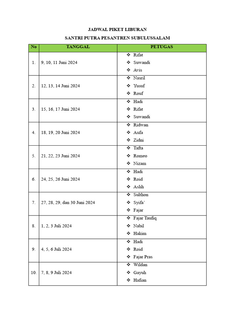 Jadwal Piket Liburan Santri Putra | PDF