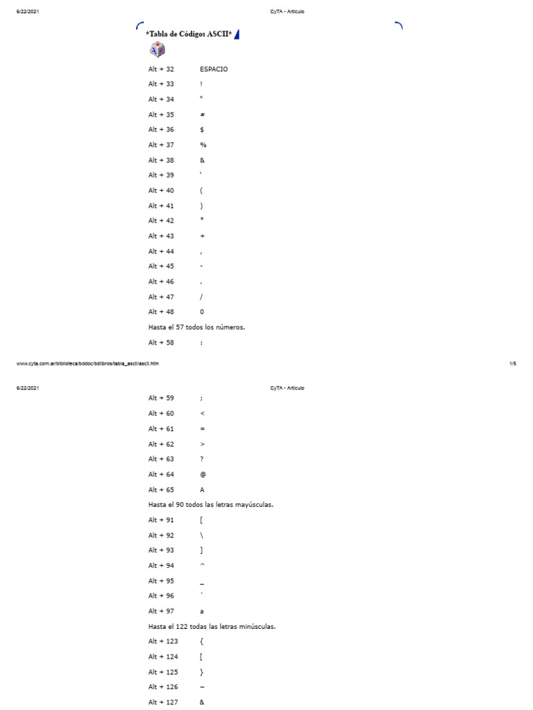 Tabla de Códigos ASCII | PDF