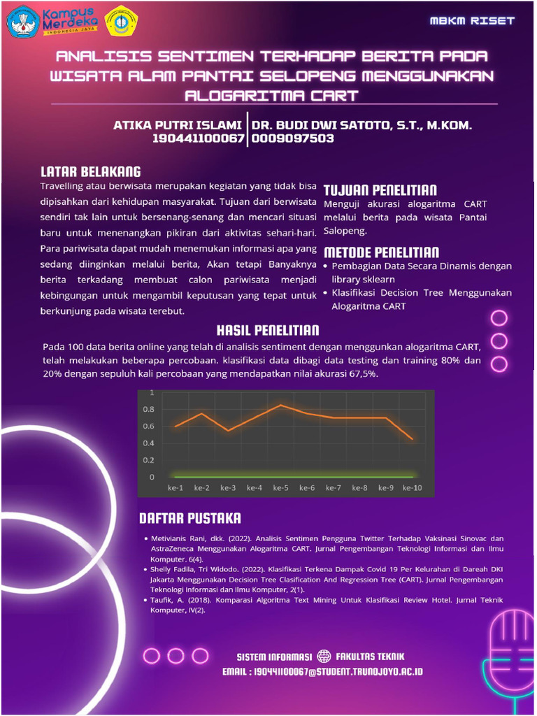 Poster MBKM | PDF