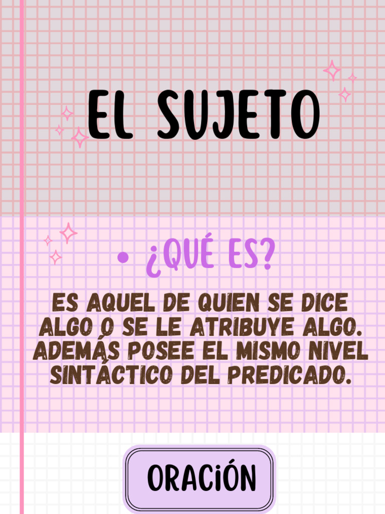 El Sujeto | PDF