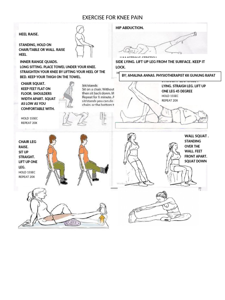 Knee Exs Neweest | PDF