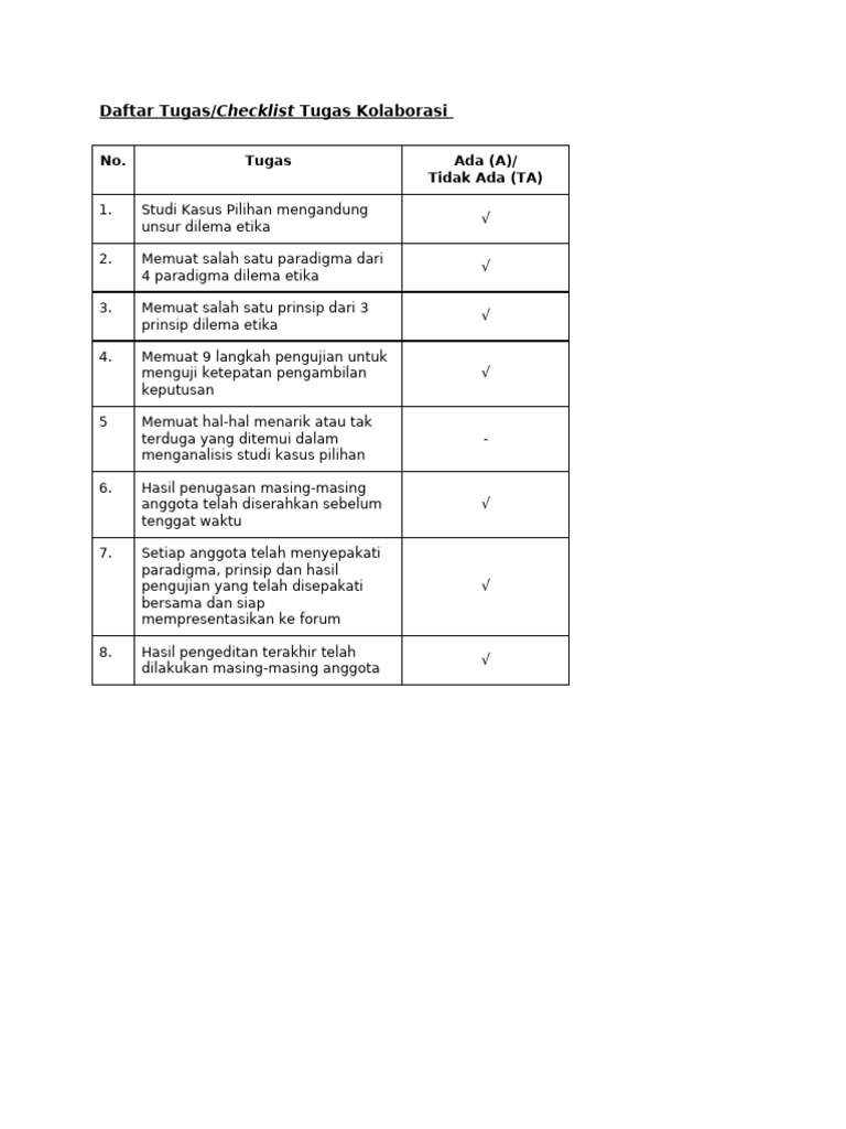 Daftar Tugas - Checklist Tugas Kolaborasi | PDF