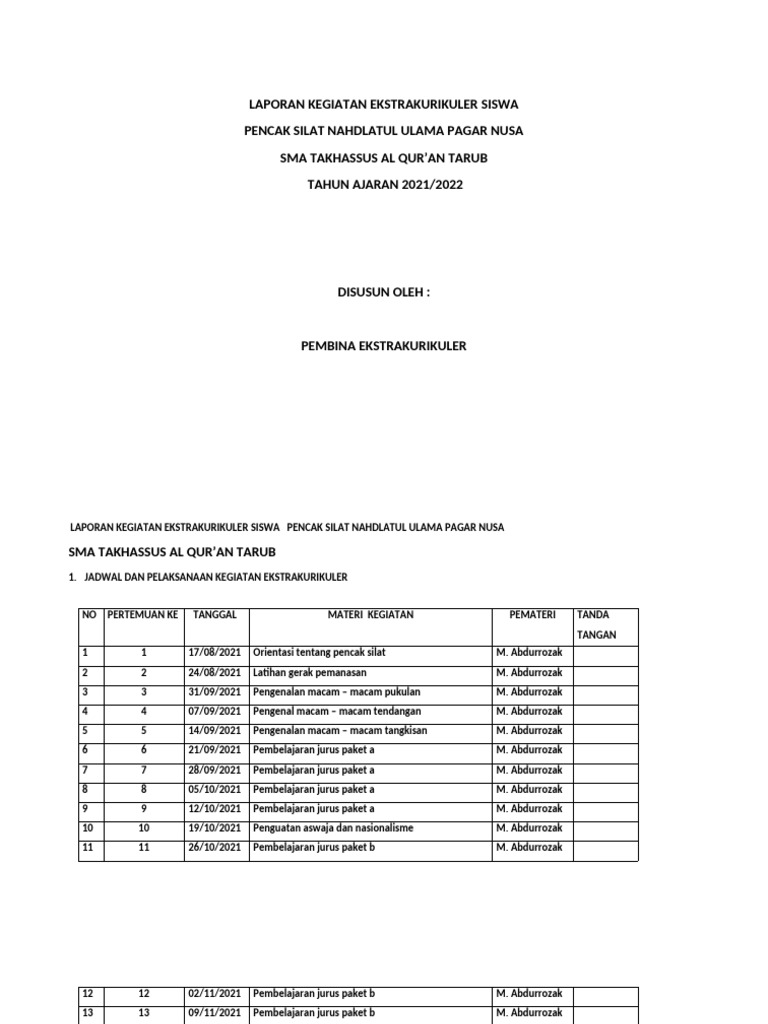 Laporan Ekskul PN SMA 2021-2022 | PDF