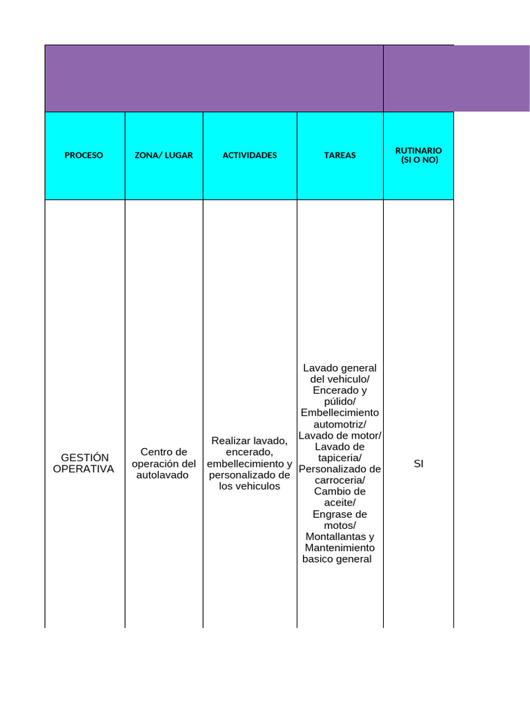 Matriz de Riesgos - Sena | PDF