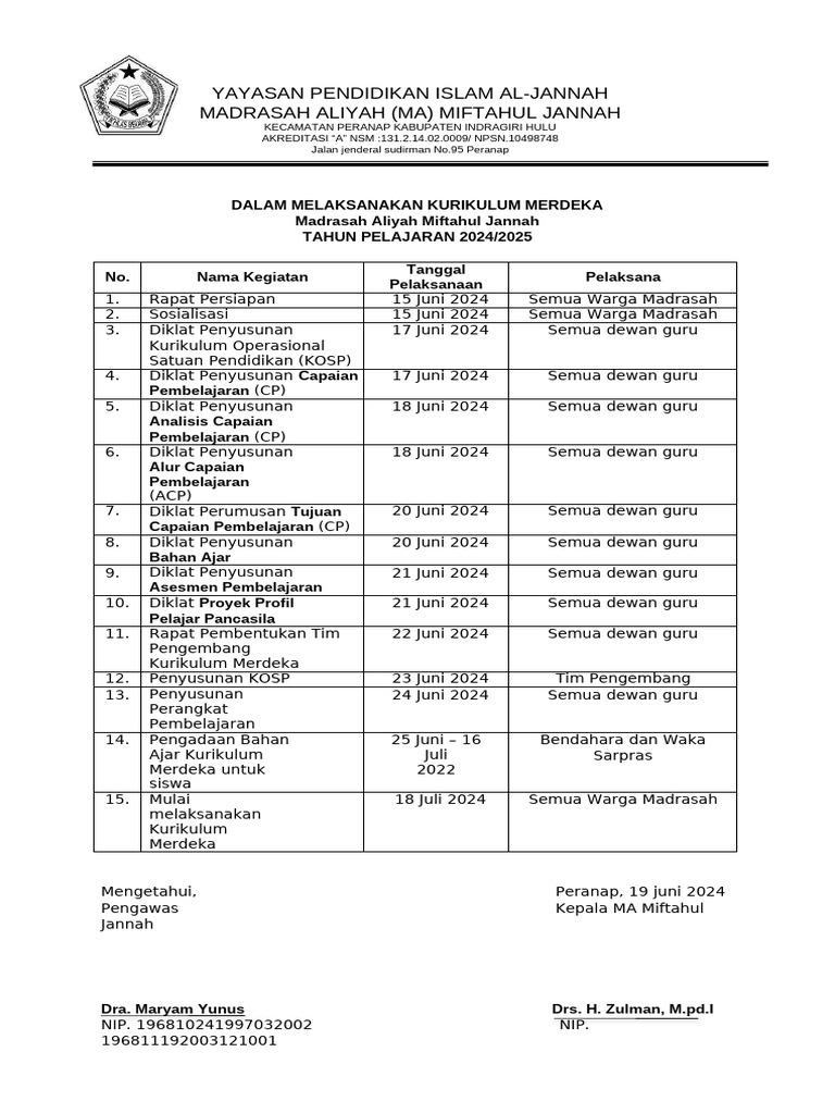 Contoh Jadwal Persiapan IKM | PDF