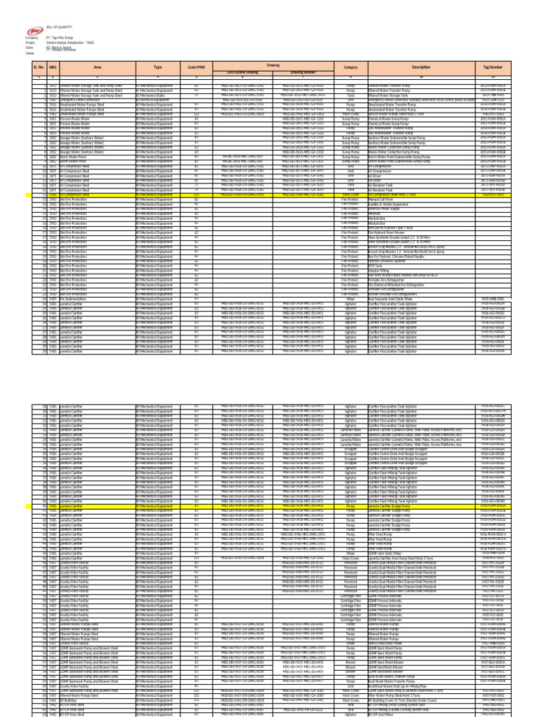 Mechanical Stats Rotatic BOQ FJR Ver.2 Update | PDF