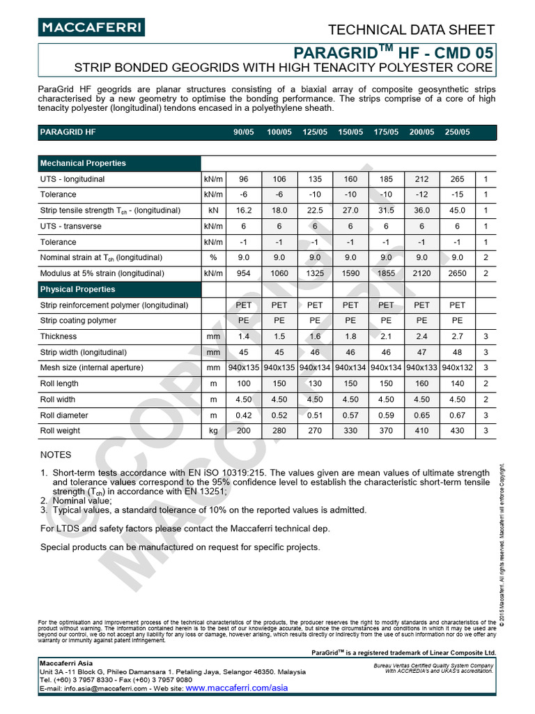 TDS ASIA PARAGRID HF 05 - Rev02 20190318 | PDF