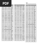 Year 11 Advanced Spelling List | PDF