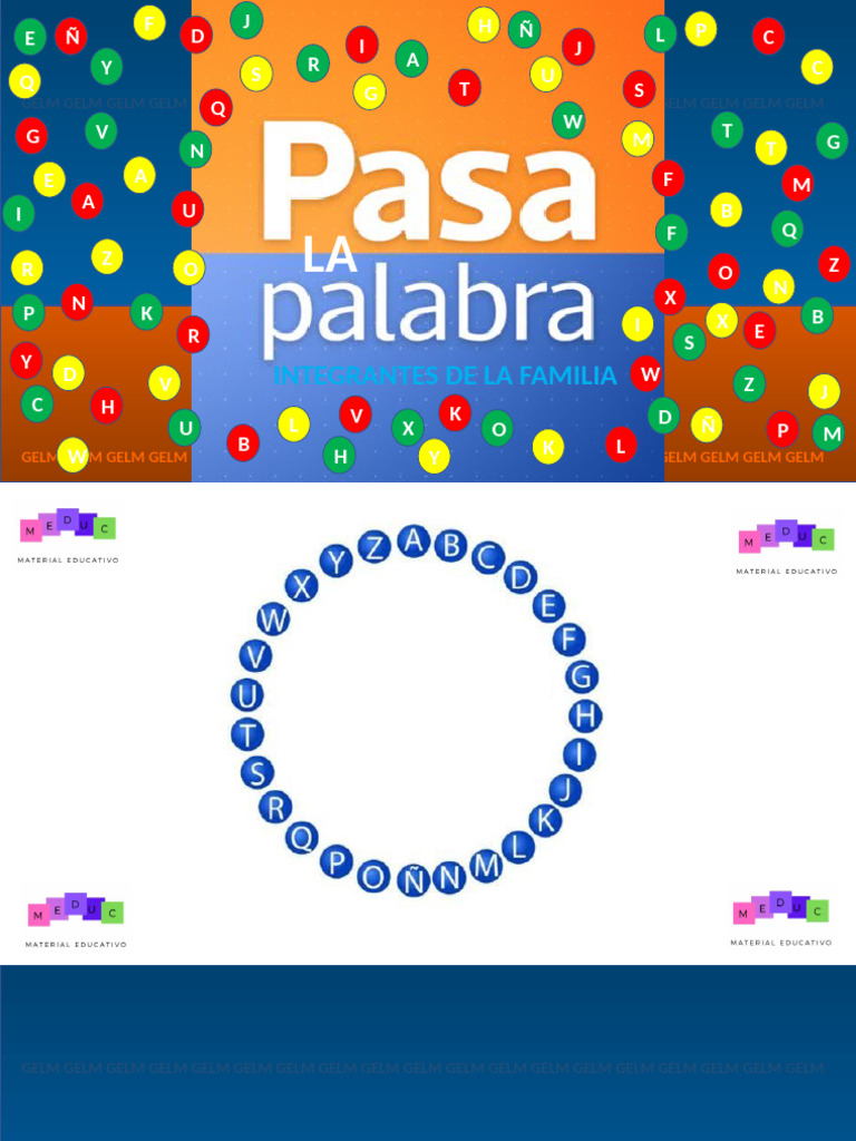 Pasa La Palabra INTEGRANTES DE LA FAMILIA | PDF