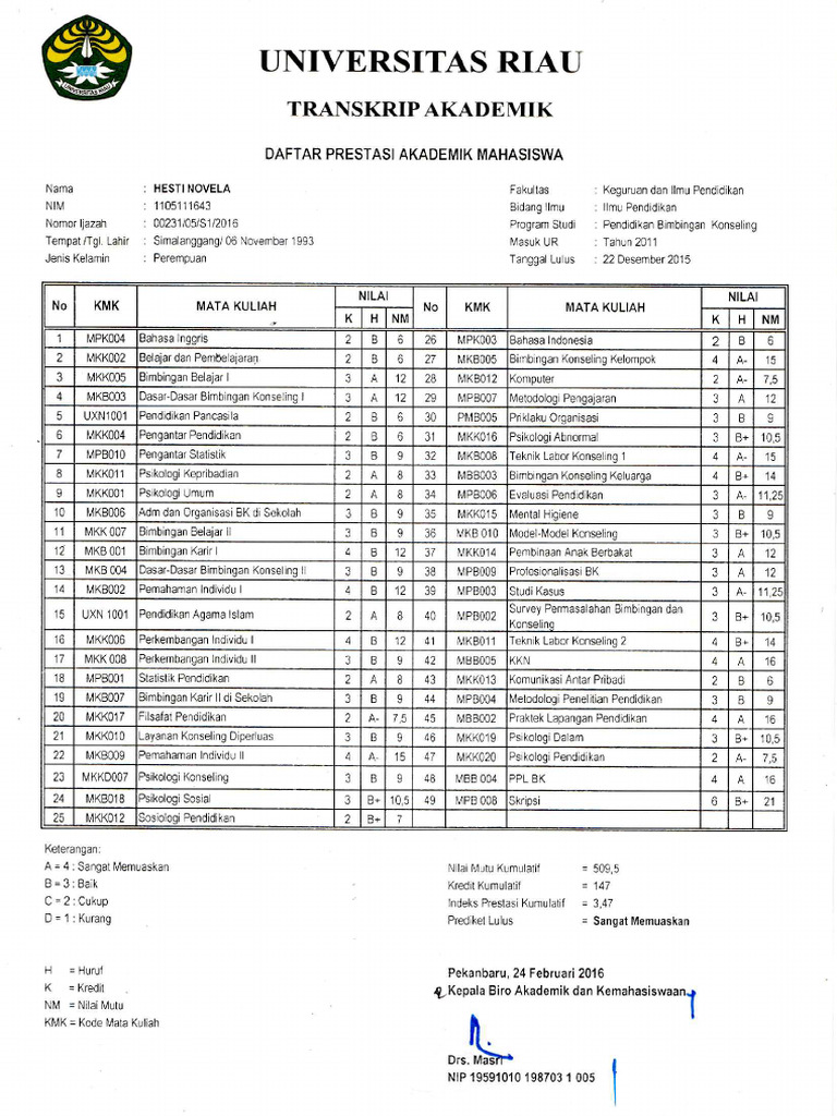 Transkrip Nilai | PDF