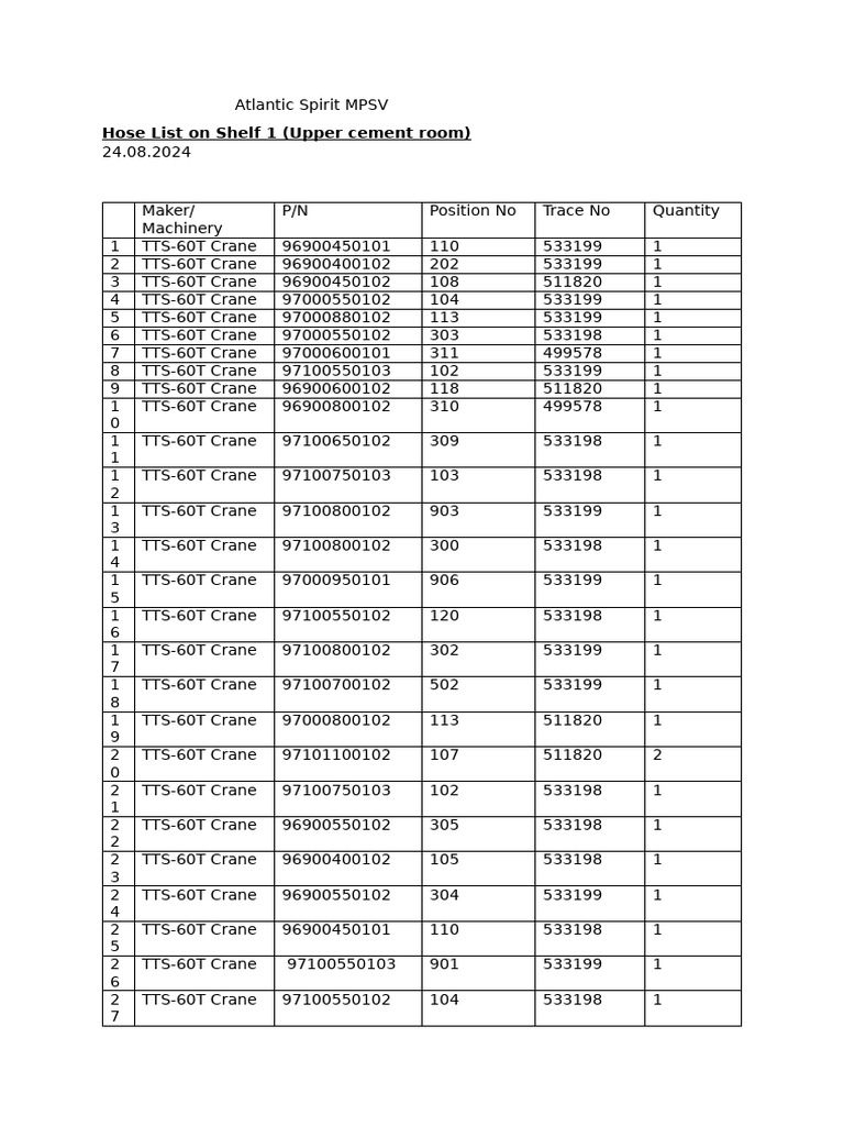 Atlantic Spirit Hose Register | PDF