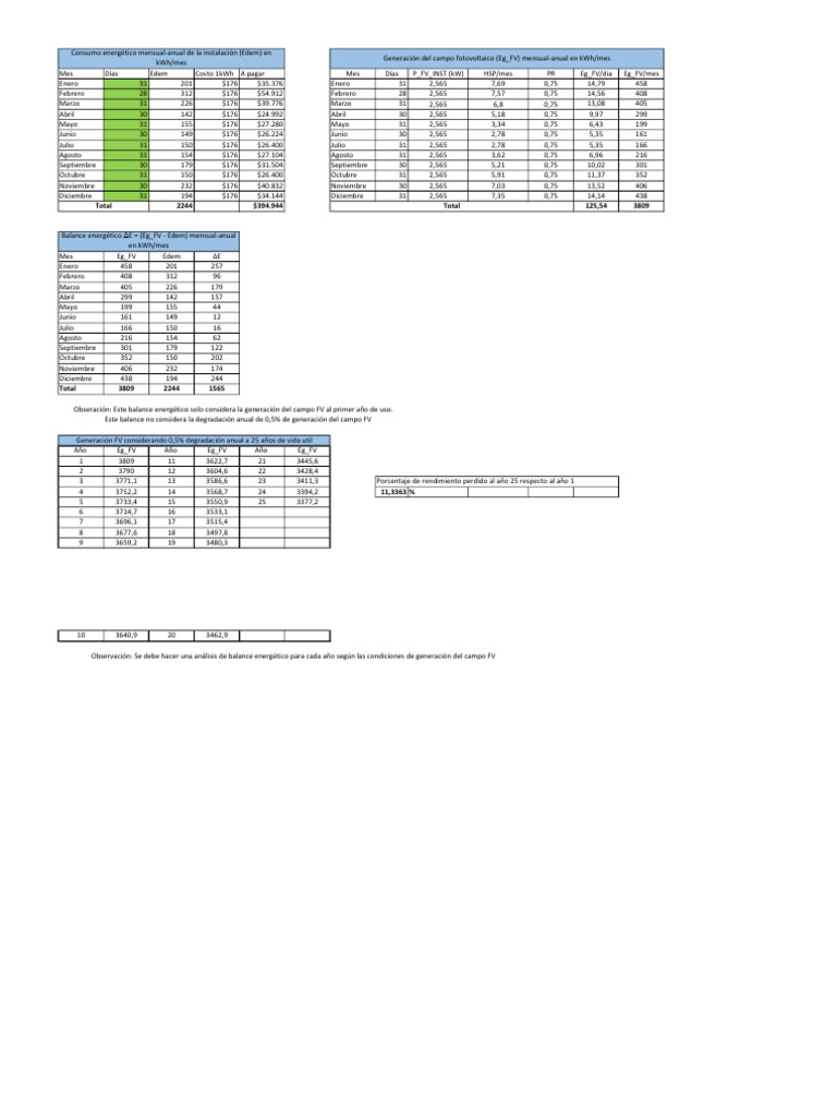 2.balance Energético | PDF